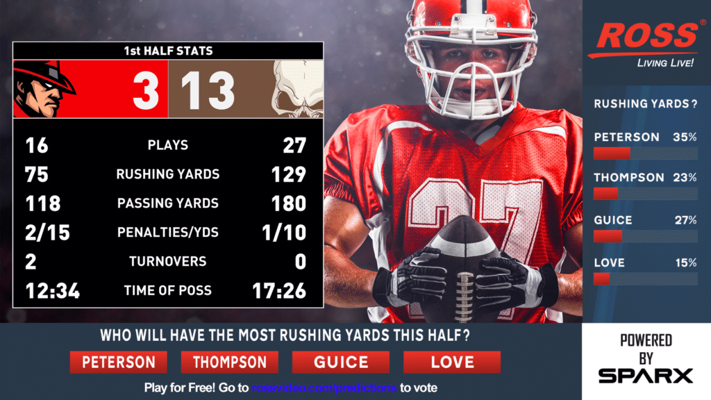 Ross Video to Demonstrate XPression Integration with Sparx Technologies ...