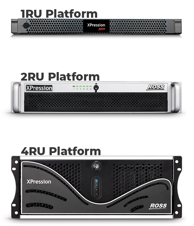 Real-Time Broadcast Graphics | Production Graphics | Ross Video