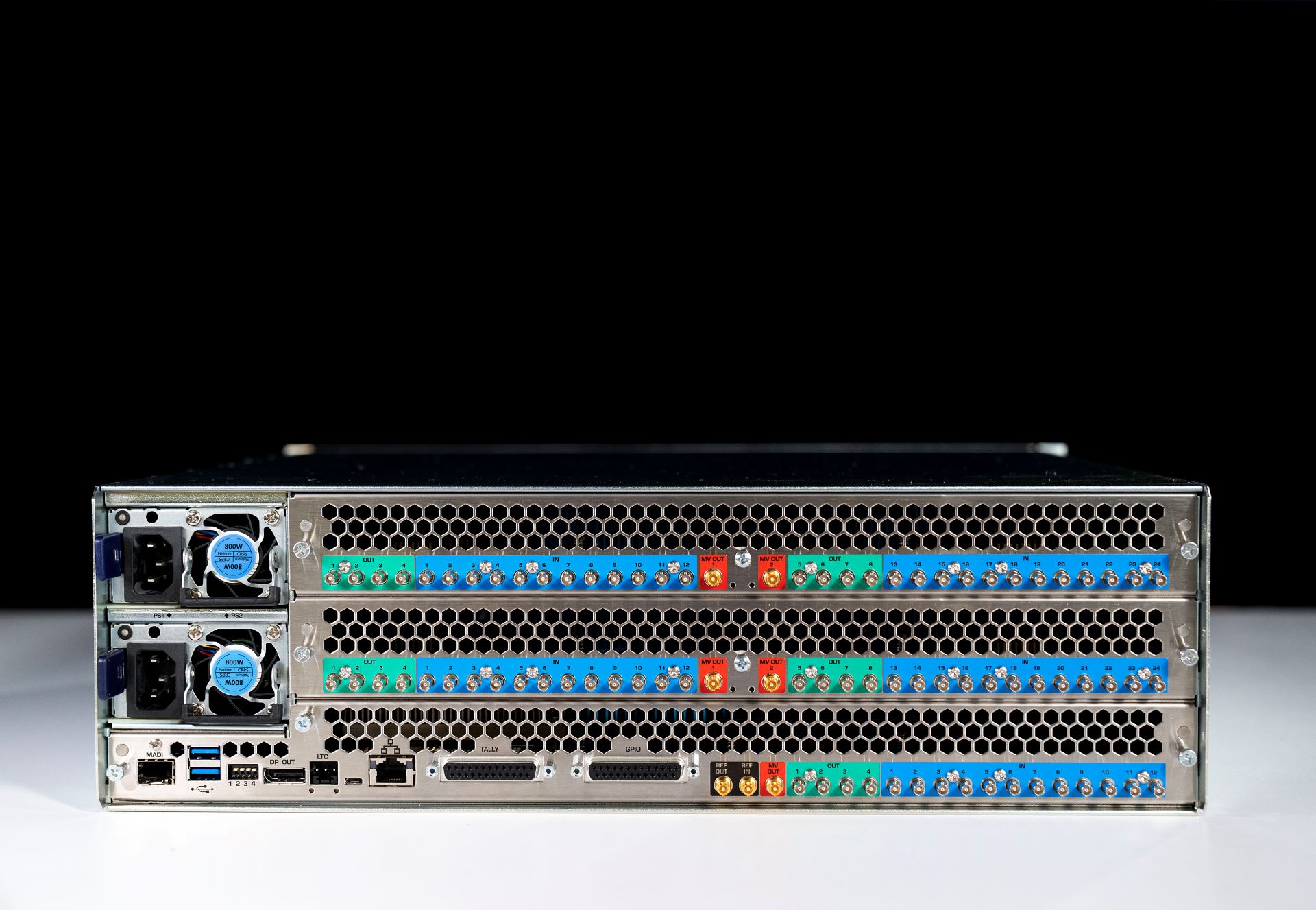 Finding the Perfect Production Switcher Size - Ross Video