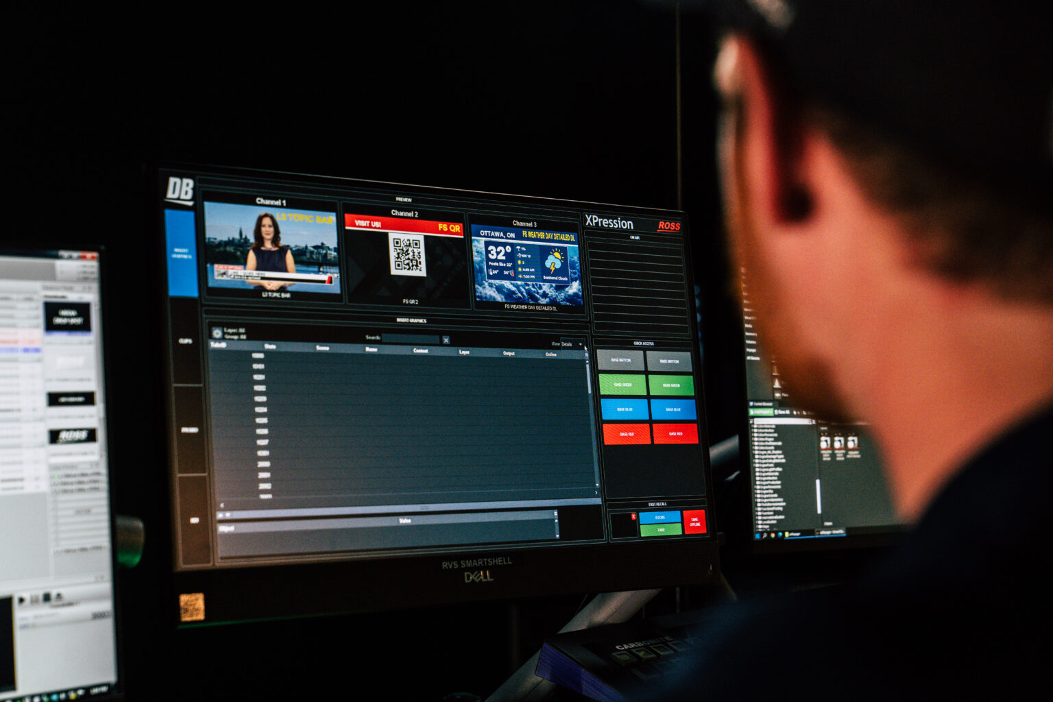 Designing Control Rooms and Studios That Power Enterprise Video - Ross ...
