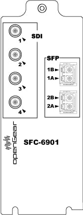 SFC-6901 - Ross Video