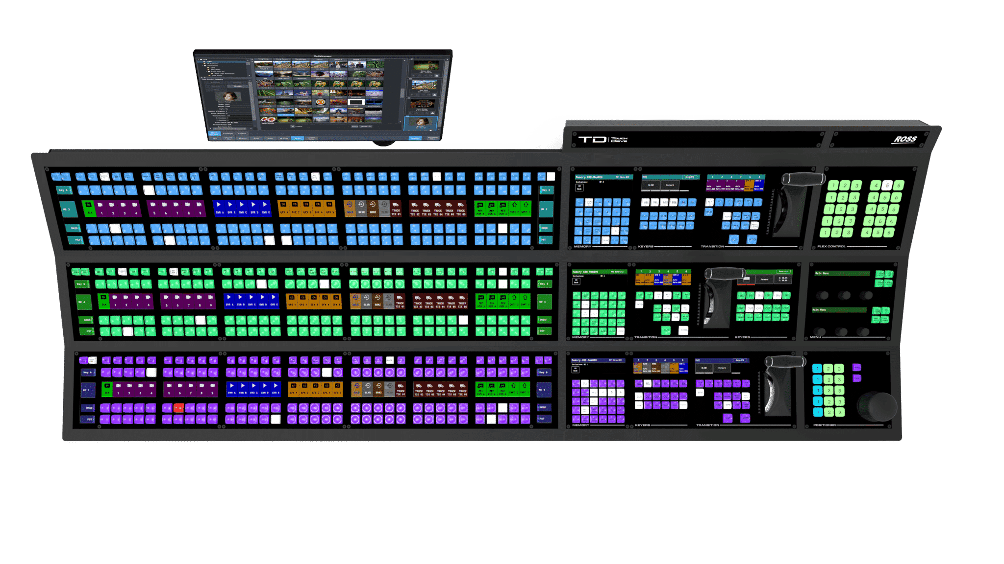 TouchDrive Control Panels