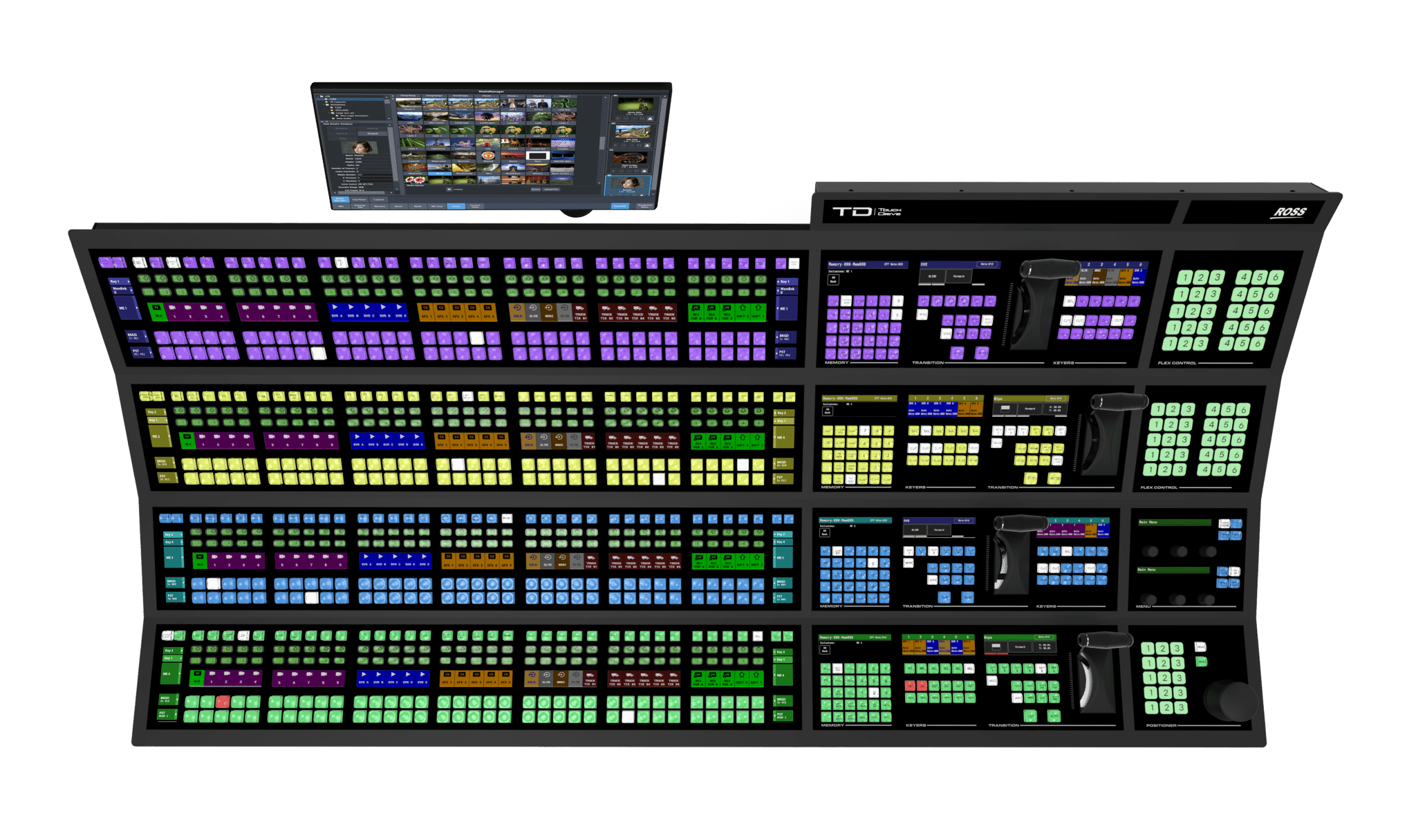 TouchDrive Control Panels