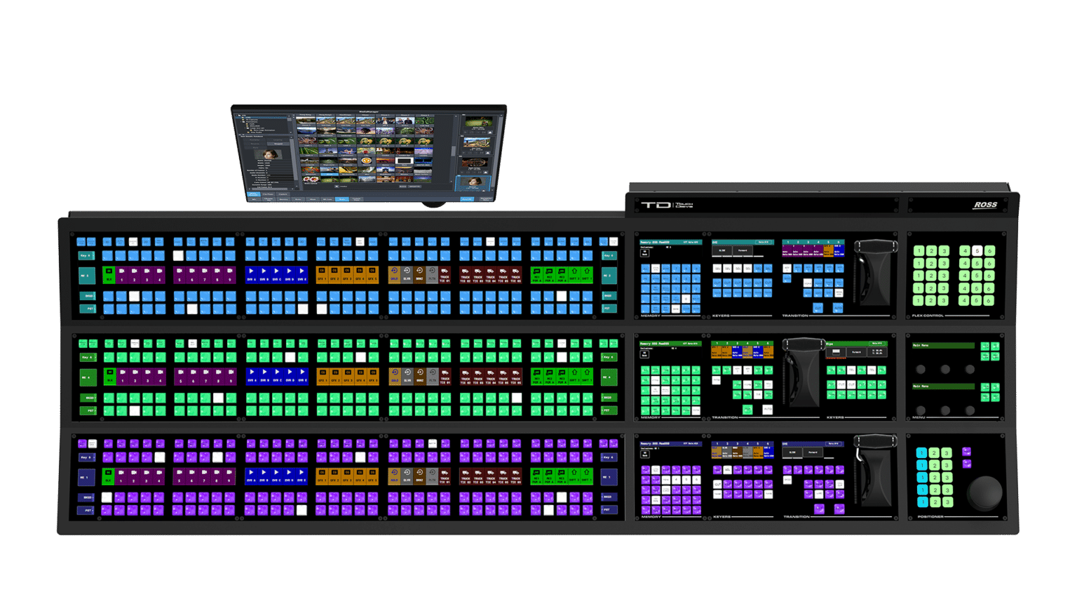 TouchDrive Control Panels