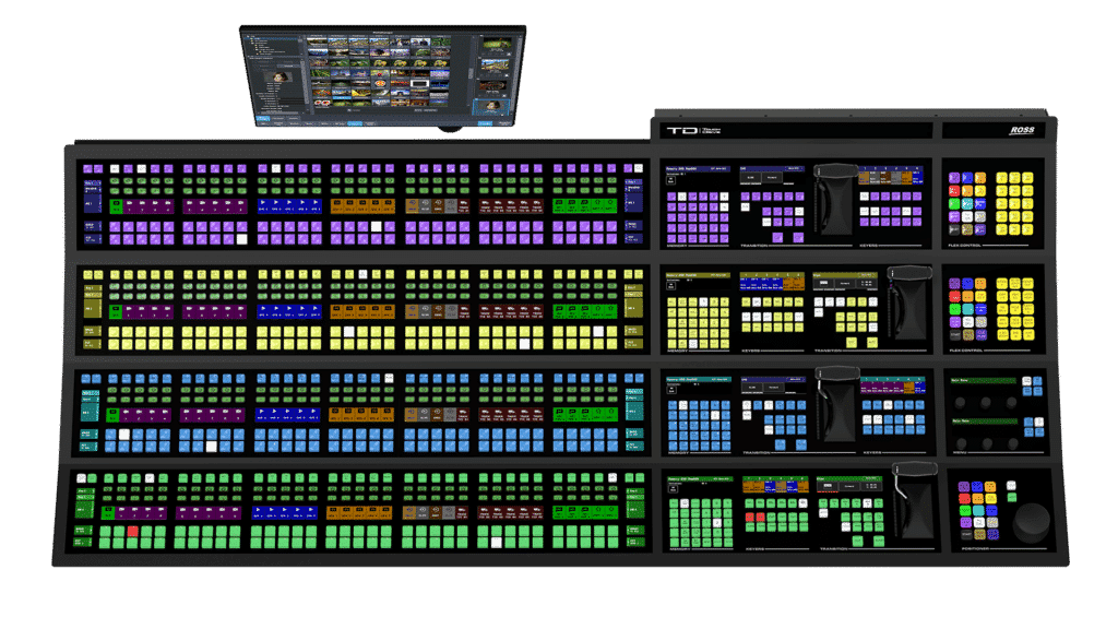 TouchDrive Control Panels