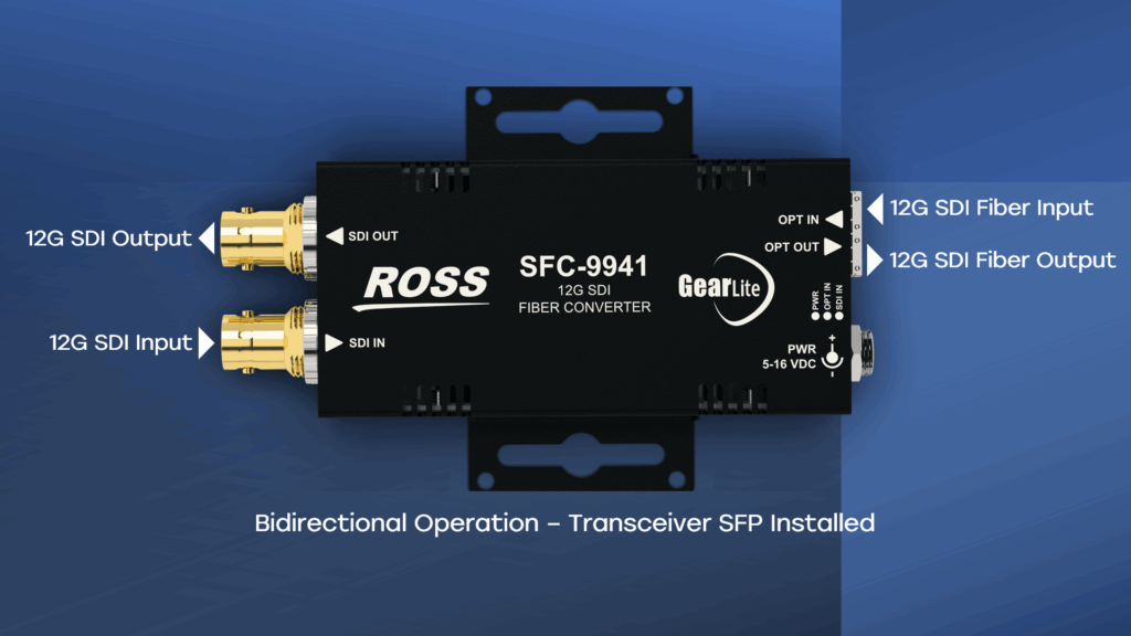 SFC-9941 | Compact Point-of-Use SDI Fiber Converter — Ross Video
